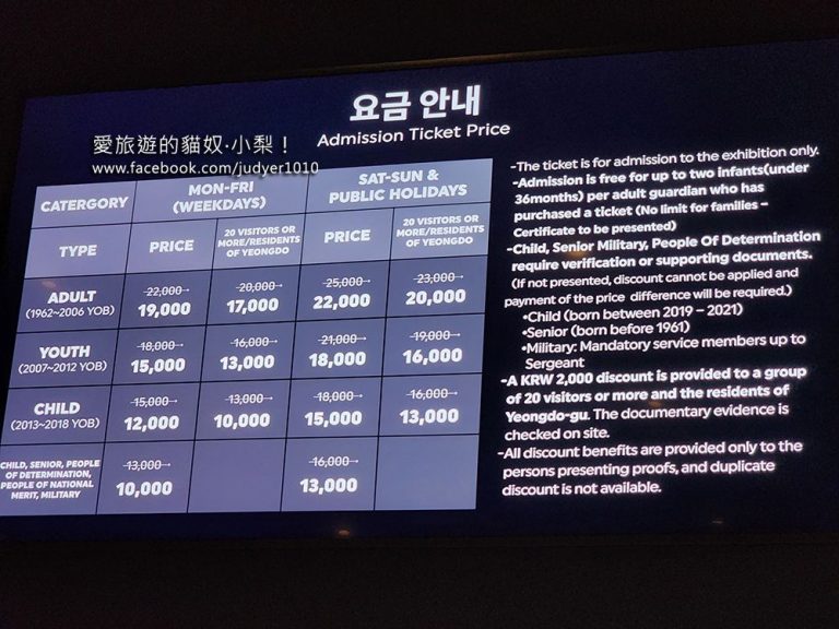 釜山影島景點 \ 全球最大的ARTE MUSEUM，持釜山通行證VBP可享免費入場！ - 愛旅遊的貓奴‧小梨